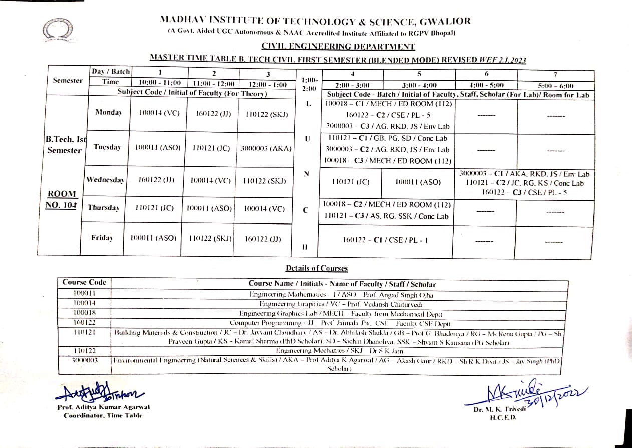 Time Table - MITS Gwalior